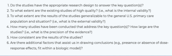 Levels of Evidence – How to Rate the Quality of a Study - The ObG Project