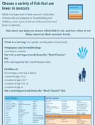 FDA Revision: Fish Consumption Advice for Pregnant and Breastfeeding ...