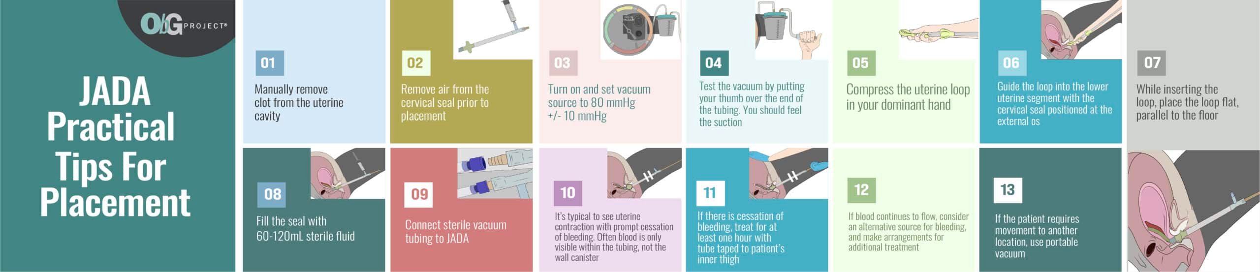 The JADA System: An Important Tool in our Toolkit for Preventing and ...